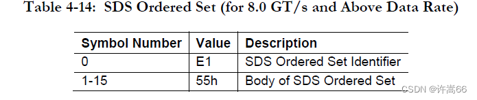 PCIE Order Set-CSDN博客