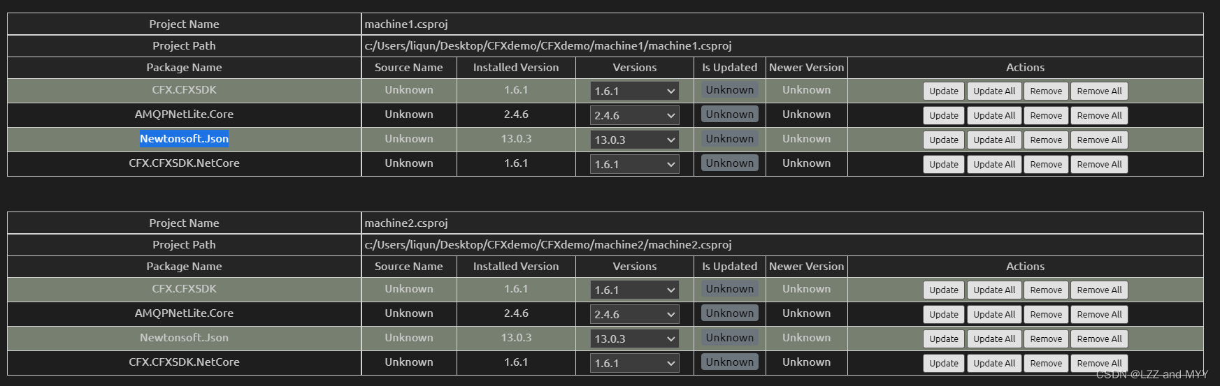 基于IPC-CFX的点对点通信C#-CSDN博客