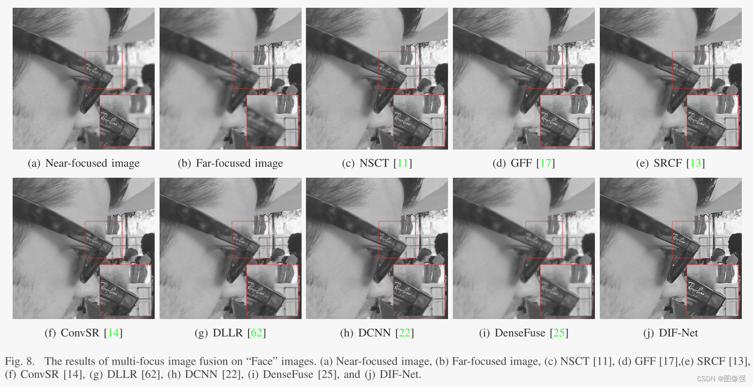 图像融合论文阅读：(DIF-Net)Unsupervised Deep Image Fusion With Structure Tensor Representations_图像融合论文浮现 ...