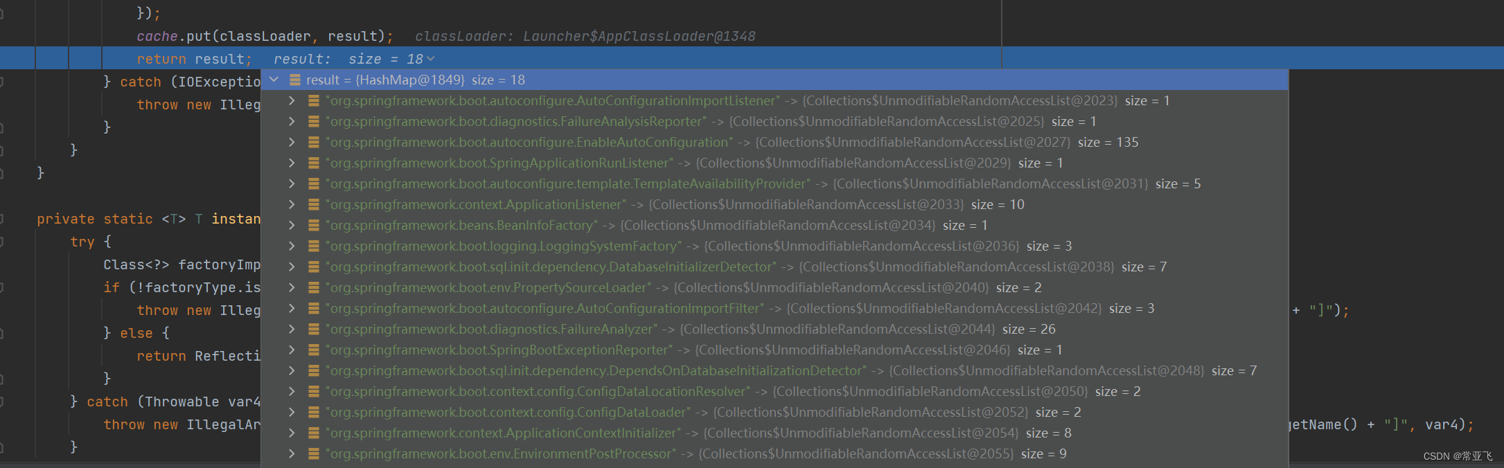 SpringBoot 知识点-CSDN博客