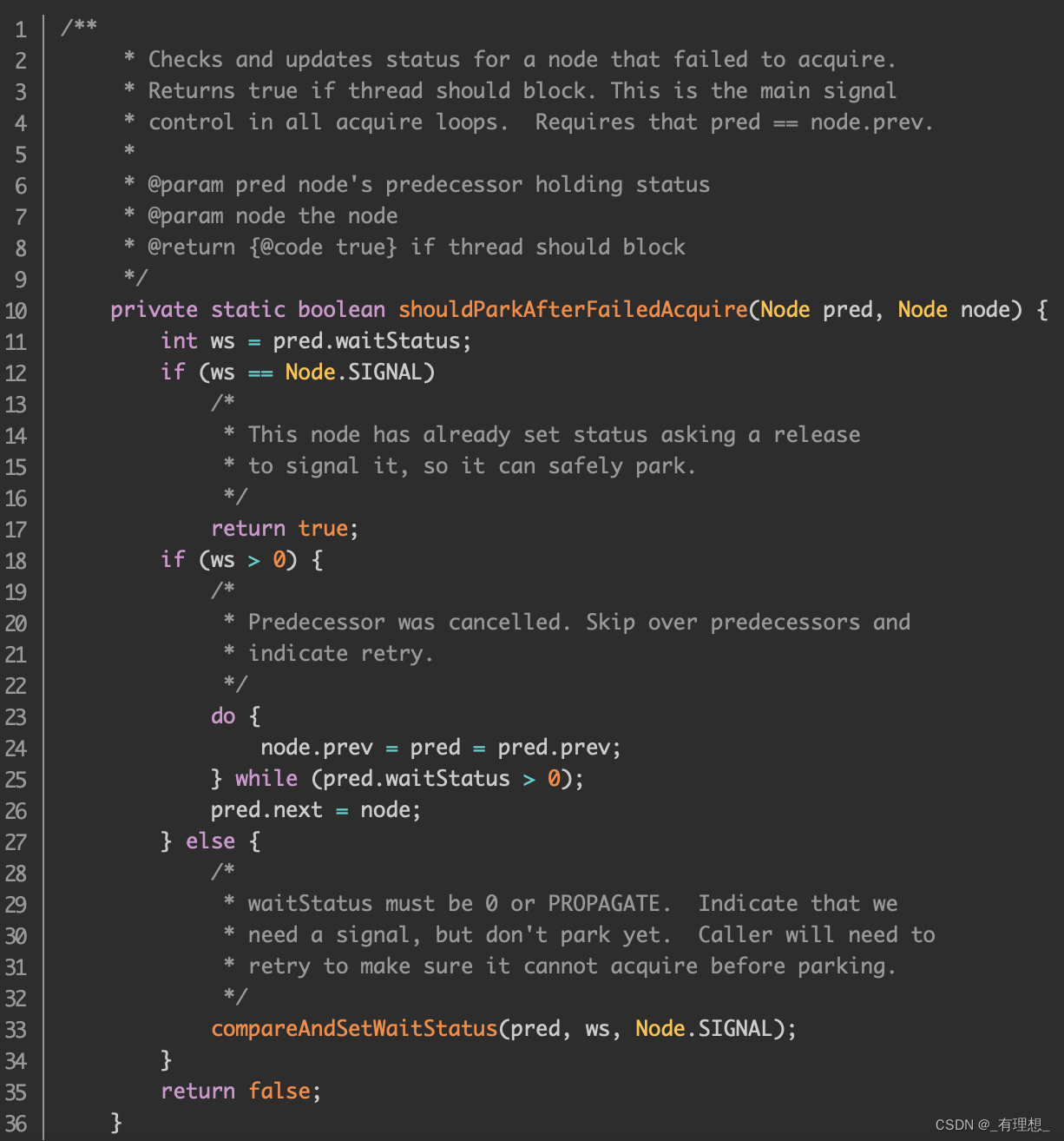 AQS（AbstractQueuedSynchronizer）详解：Java并发控制基础-CSDN博客