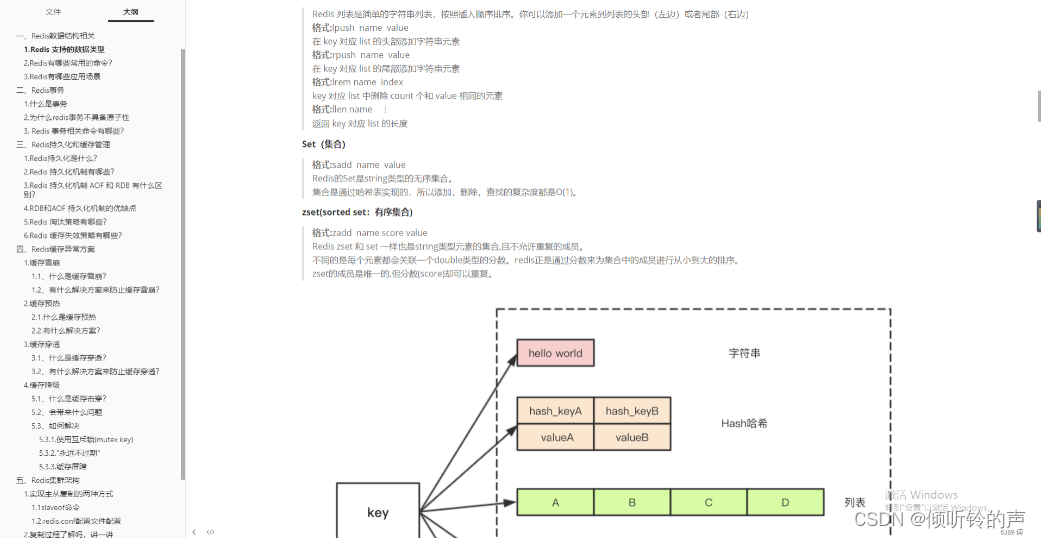 二本4年Java经验,五面阿里艰苦经历（定薪45K）,回馈一波心得体会-CSDN博客