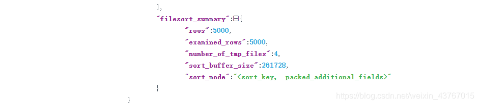 Mysql Order By排序的底层原理以及filesort排序 Order By Filesort Csdn博客