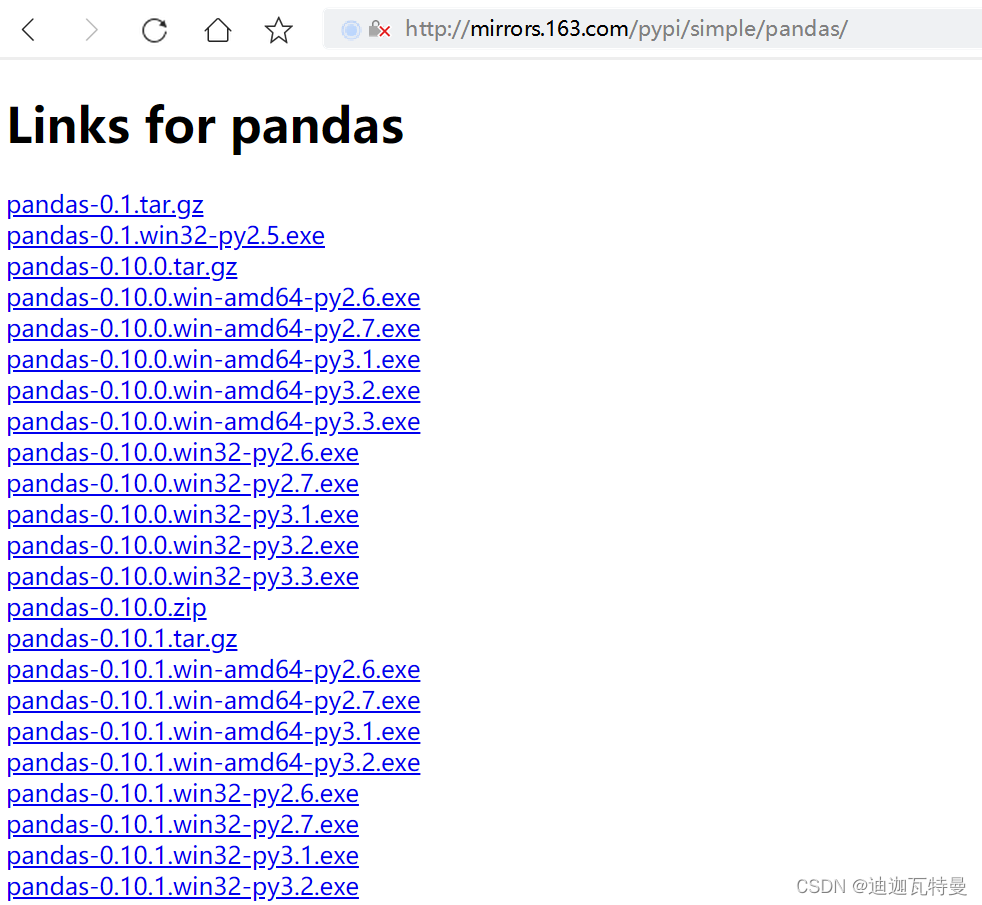 离线安装pandas、numpy等package指定版本pandas 离线安装包 Csdn博客 3790
