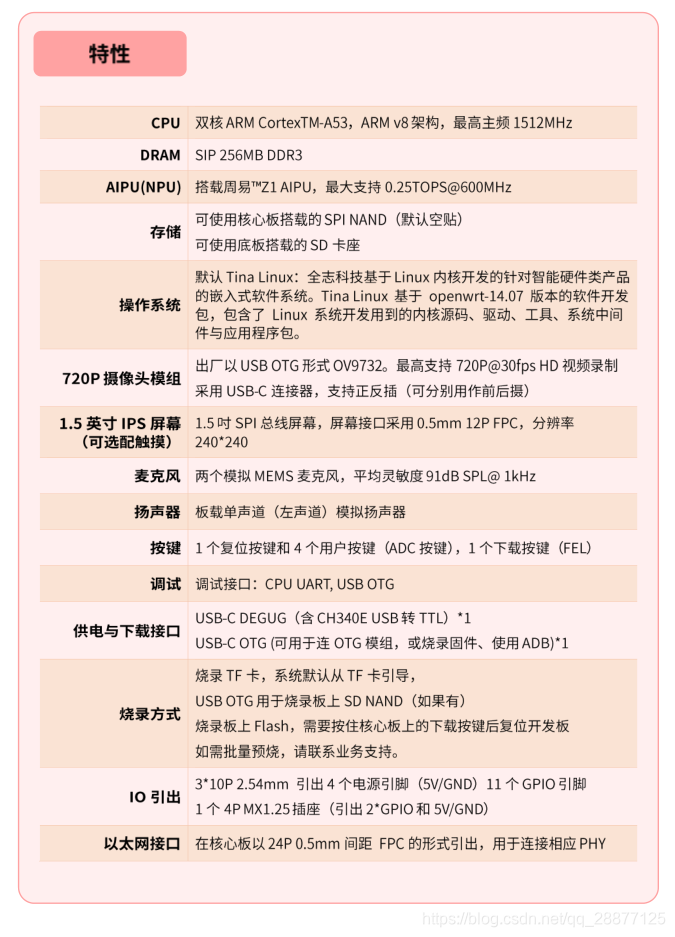 Sipeed MaixII A R329--MAix Sense_maixsense 训练-CSDN博客