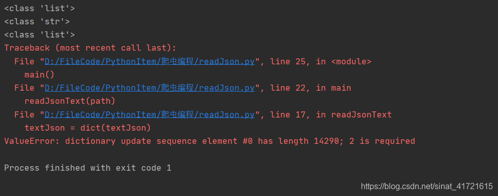 python json模块list转dict_json.loads可以把list转化为dict吗-CSDN博客