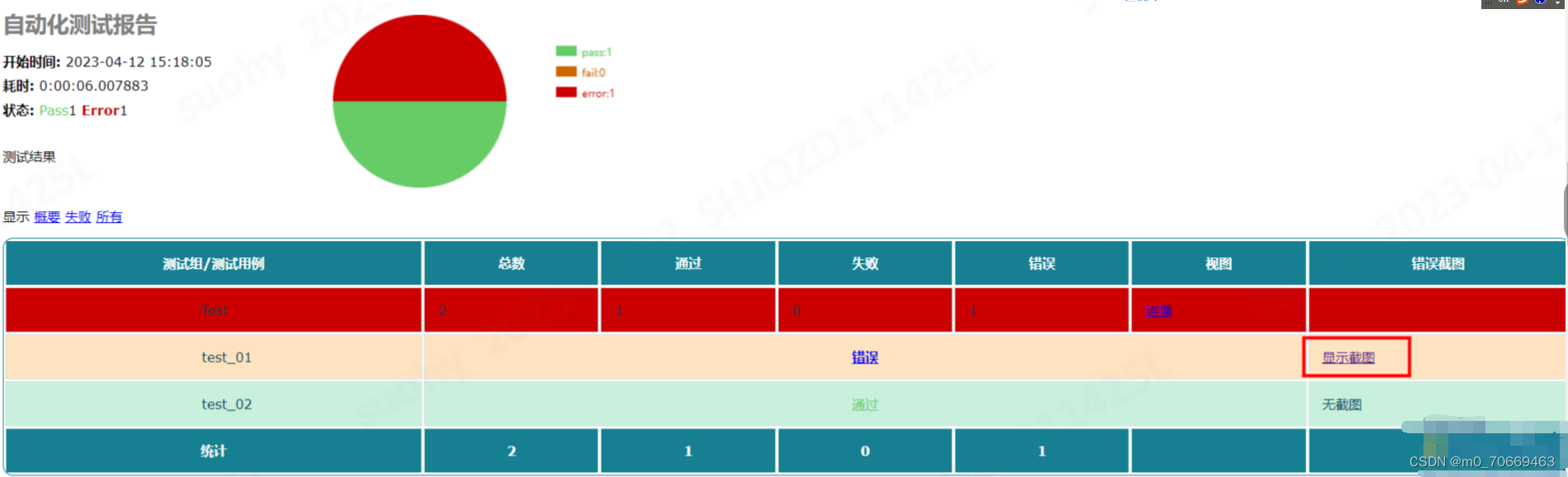Python自带单元测试框架unittest，如何生成独立的测试报告？pythonunittest自动化中怎么输出测试报告 Csdn博客