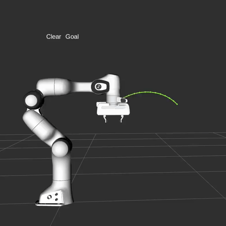 【附带源码】机械臂MoveIt2极简教程（二）、move_group交互_moveit2教程-CSDN博客