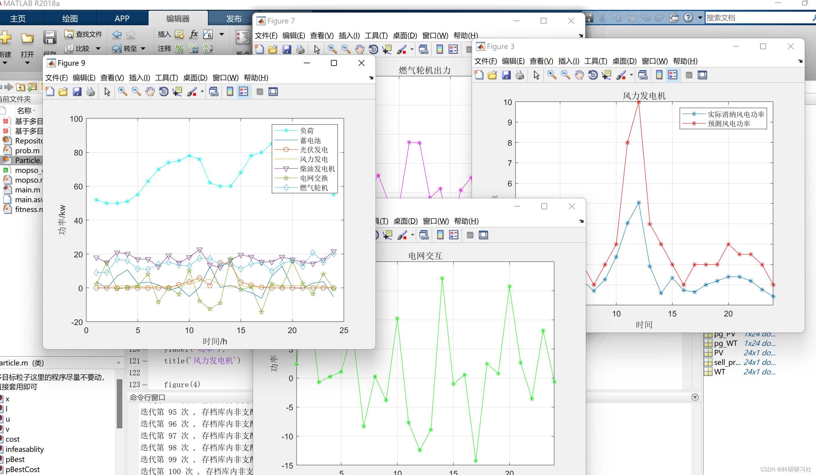 Matlab代码运行基础文章讲解_matlab7.1-CSDN博客