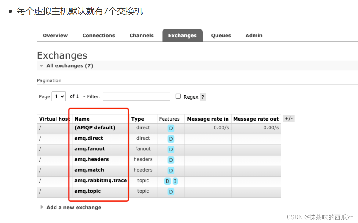 Rabbitmq学习笔记3（小滴课堂）rabbitmq的安装和web 管控台的讲解rabbitmq Web控制台 Csdn博客