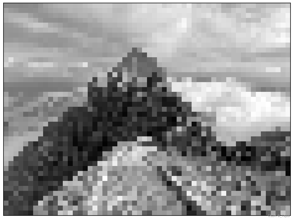 Python计算机视觉中的图像分割方法：GraphCut、聚类与变分法-CSDN博客