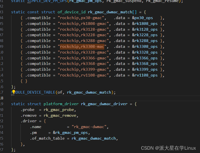 Linux 网络驱动（二）驱动讲解_dwmac-rk-CSDN博客