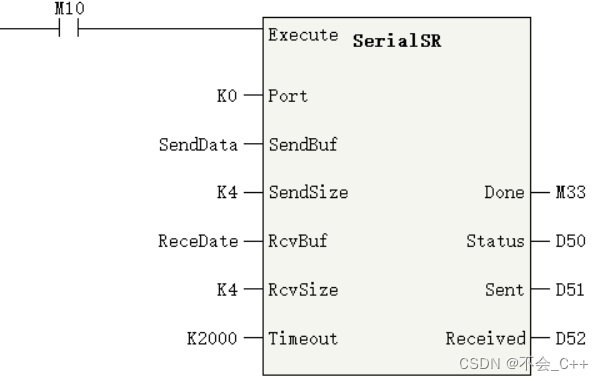 H5U使用RS485串口自由通信_汇川485自由协议指令-CSDN博客