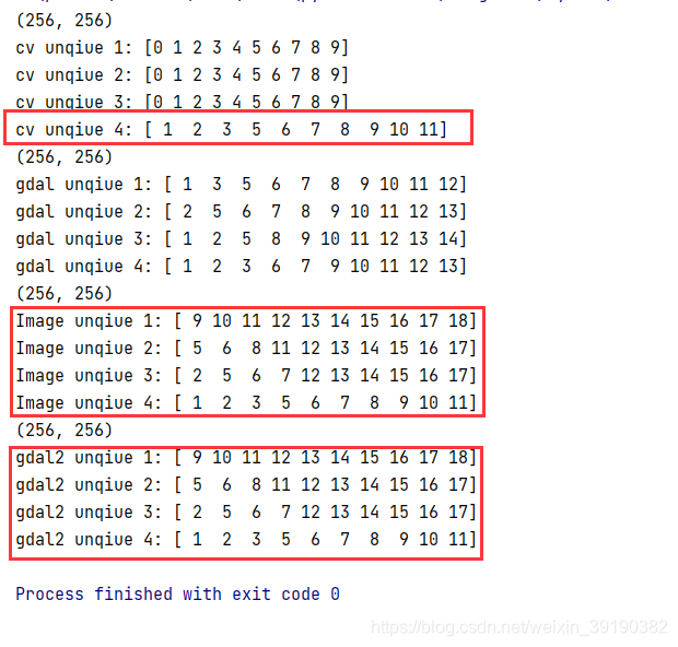 【python】opencv、PIL、gdal读取tif高分遥感影像比较_opencv读取不同波段的tiff-CSDN博客