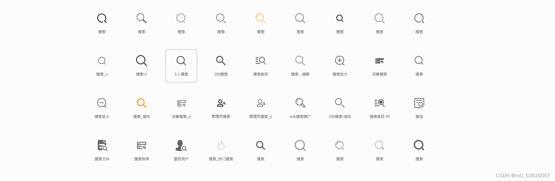 如何使用iconfont，干货！！！！！！-CSDN博客