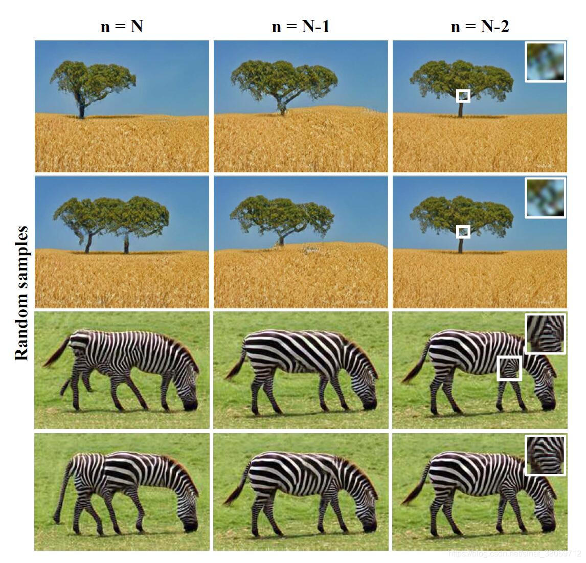 [论文笔记]：SinGAN: Learning a Generative Model from a Single Natural Image_singan:learning a ...