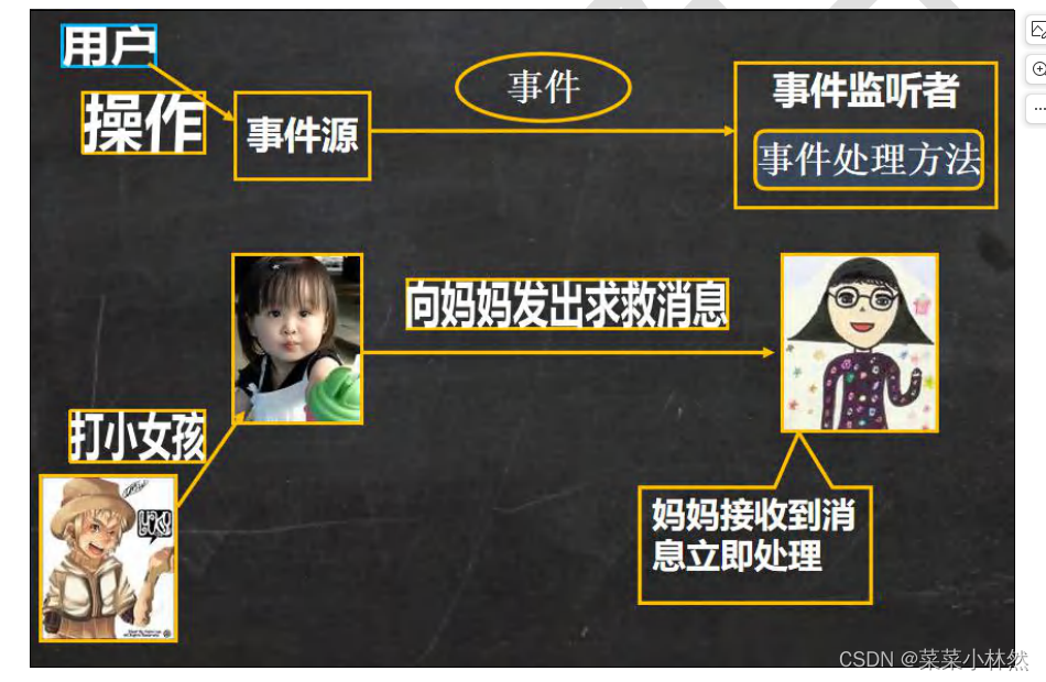 0基础学java-day16-(坦克大战[1])-CSDN博客