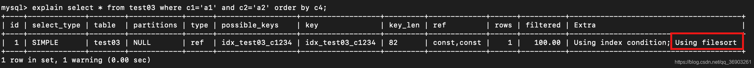 MySQL高级——数据库优化（中）_backward index scan-CSDN博客