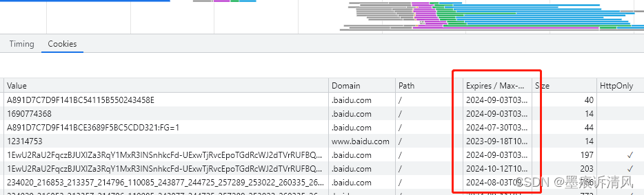 web请求cookie中expires总结_cookie expires-CSDN博客