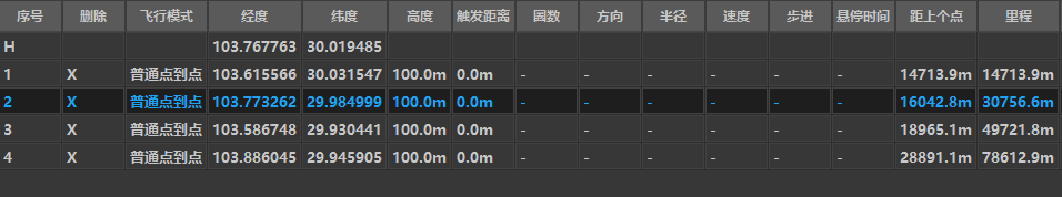 QSS 优化QTableView样式_qtableview可以给列命名,在qss中设置样式-CSDN博客