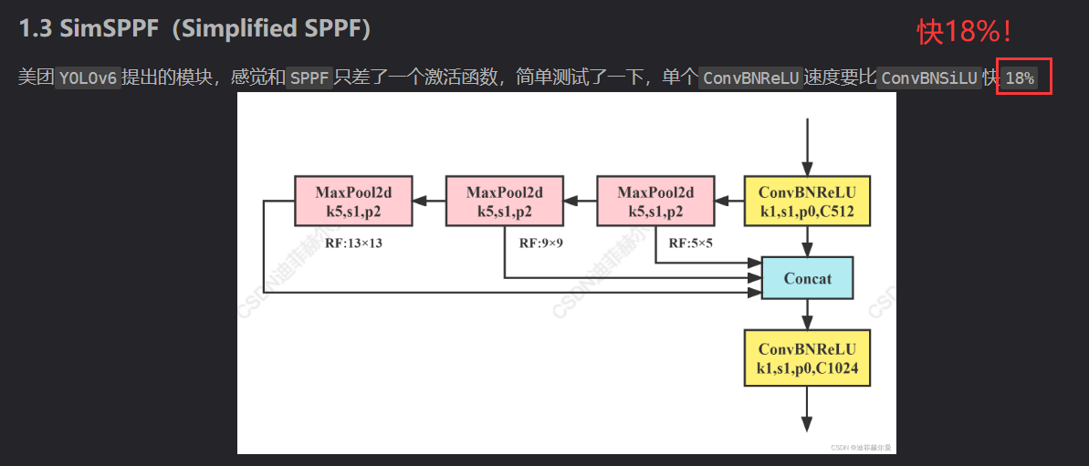 follow迪导，对几个SPPF、SPP、simSPPF模块进行了速度测试_sppfcspc-CSDN博客