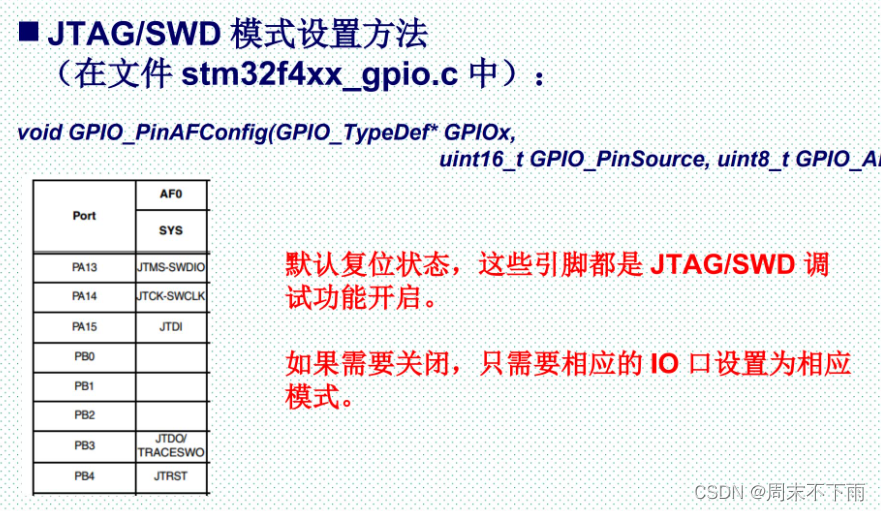 stm32f407探索者开发板（十三）——JLINK在线调试_软件调试_方法与技巧_stm32在线调试-CSDN博客