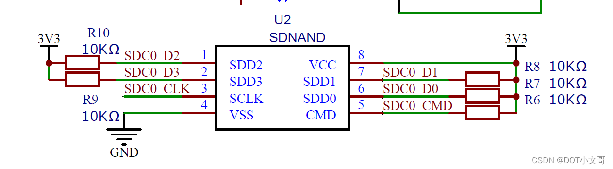 RTT 全志D1s RDC2022纪念版开发板开箱使用分享与折腾记录-CSDN博客