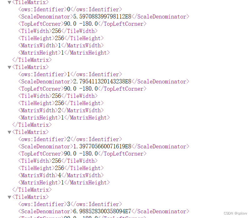 Arcgis for javascript4.X—— 加载省级天地图_javascript天地图影像图加载-CSDN博客