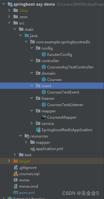 【java】springboot实现事件监听(异步执行)springboot Eventlistener Csdn博客