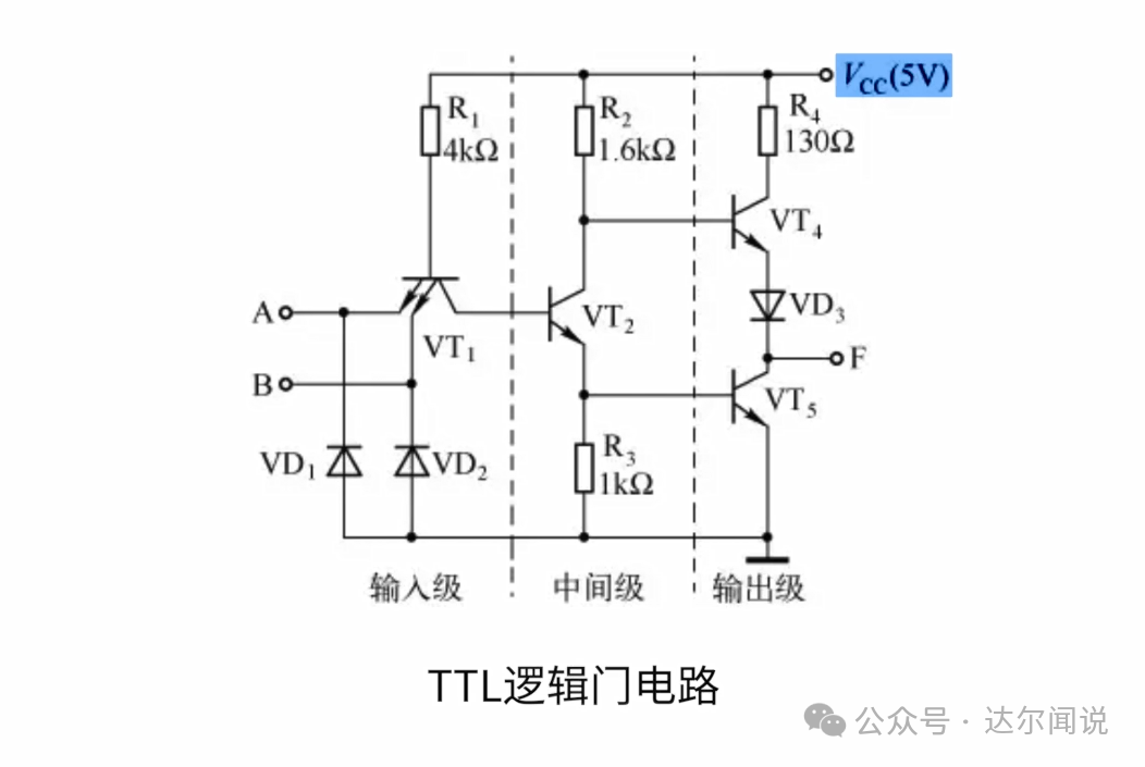 单片机工作电压是3.3V，为啥不是3V？-CSDN博客
