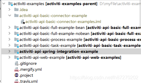 spring boot 整合activiti7及 activiti model_springboo+activiti7+activiti model-CSDN博客