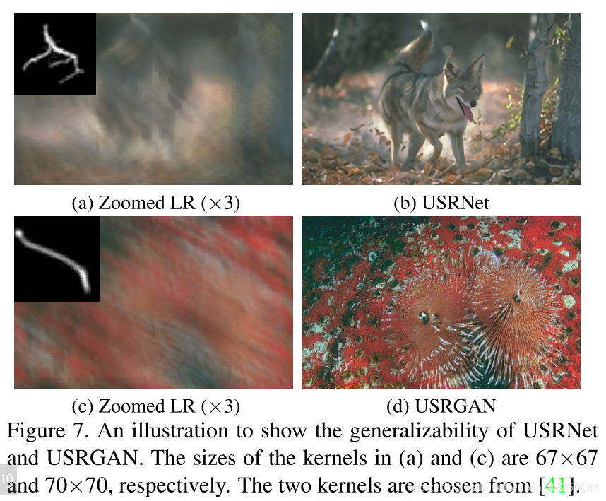 USRNet：Deep Unfolding Network for Image Super-Resolution-CSDN博客