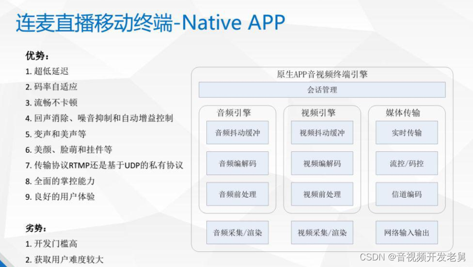 实时视频直播客户端技术盘点：Native、HTML5、WebRTC、微信小程序_native终端-CSDN博客