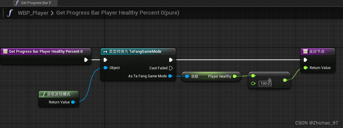 【UE4 塔防游戏系列】08-敌人到达终点对玩家造成伤害_ue4 2d塔防-CSDN博客