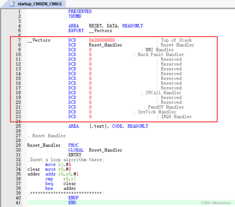 深入理解FPGA（Cortex-M0片上系统Soc搭载及代码编写调试）_fpga 怎么在cortexm0上挂载模块-CSDN博客