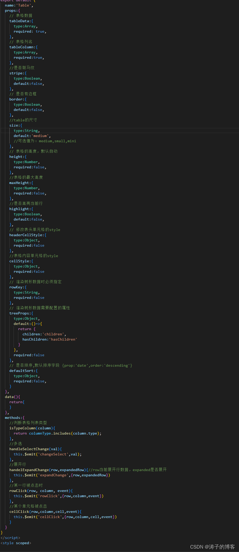 基于element UI Table的二次封装_封装element ui的table组件中插入图片-CSDN博客