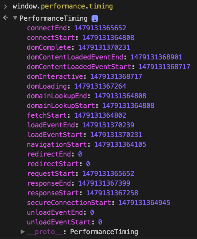 前端性能优化关键词：Resource timing-CSDN博客