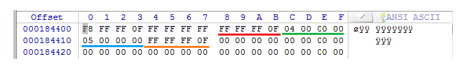 FAT文件系统介绍以及FatFs的移植_load partition offset in the mbr-CSDN博客
