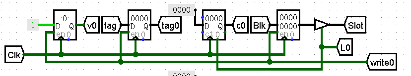 华科计算机组成原理 存储系统实验 汉字字库 MIPS Cache存储（Logisim&Educoder）_第4关:汉字字库存储芯片扩展实验-CSDN博客