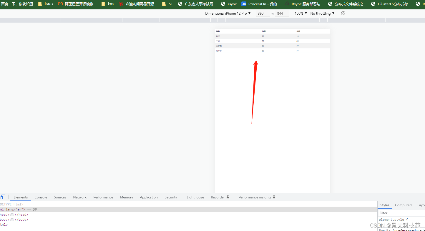 学会web Ui框架 Bootstrap,快速搭建出漂亮的前端界面bootstrap Ui Csdn博客 7143