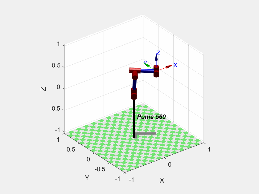 MATLAB将动画演示以及将过程保存为gif动态图片_matlab动画怎么保存gif-CSDN博客