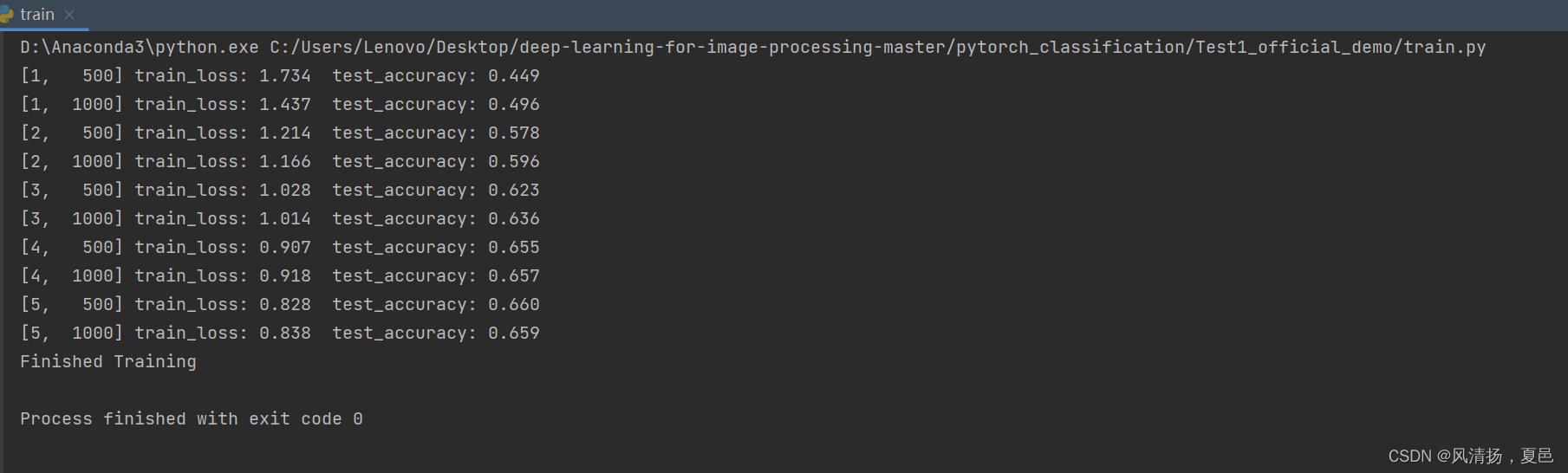 pytorch官方demo（LeNet）_pytorch官网例子-CSDN博客