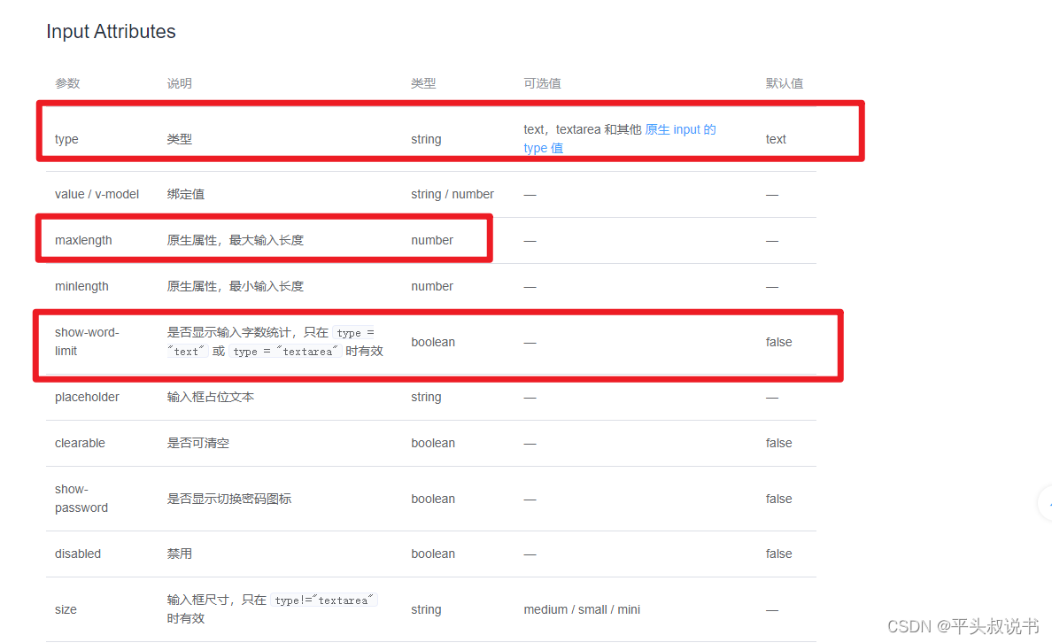 element ui textarea实现输入字数统计_el-input中的textarea如何限制最多输入200字,且右下角实时统计已输入字数-CSDN博客