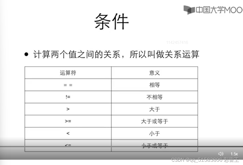 20240310，判断IF，关系运算，注释，ELSE-CSDN博客