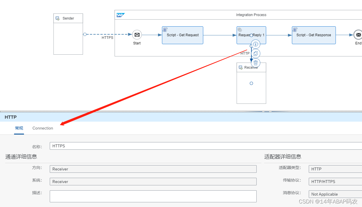 CPI调用ABAP rest api (https) （SICF里创建的rest api)_cpi调用api实例-CSDN博客