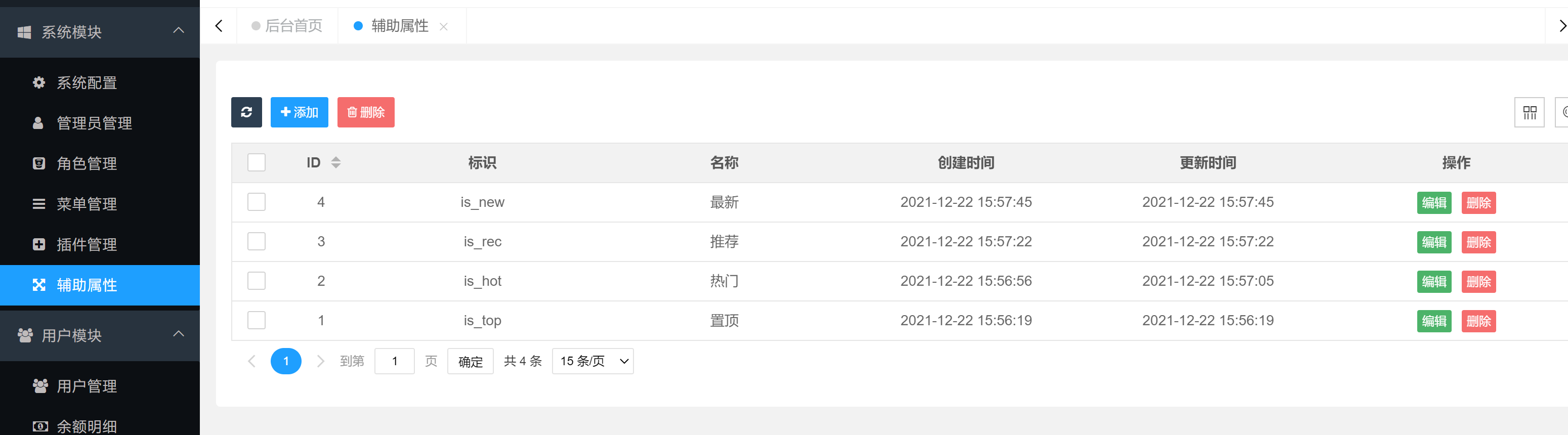 MyCms 自媒体 CMS 系统 v2.4，灵活的辅助属性-CSDN博客