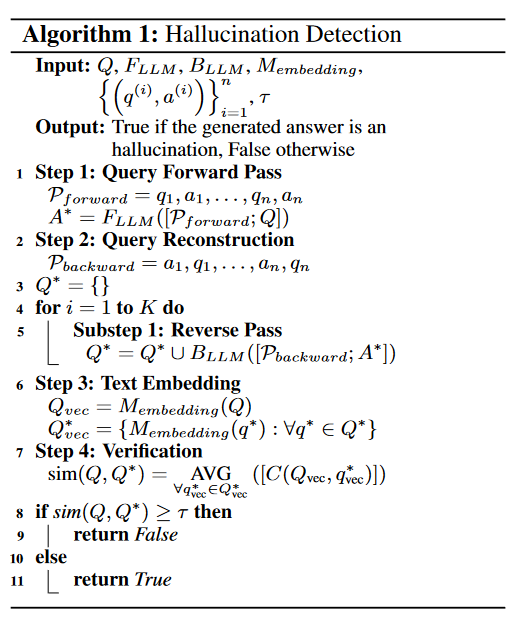 每日论文速递 | InterrogateLLM: 大模型幻觉检测框架-CSDN博客
