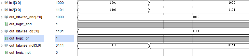 Fpga逻辑设计回顾（3）多比特信号上升沿检测的设计方式与陷阱？verilog 多比特数据变化 检测 Csdn博客