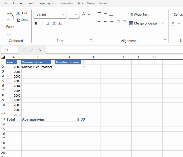 界面控件Telerik UI for Winforms 2024 Q2新版亮点 - 发布全新的AI相关组件-CSDN博客