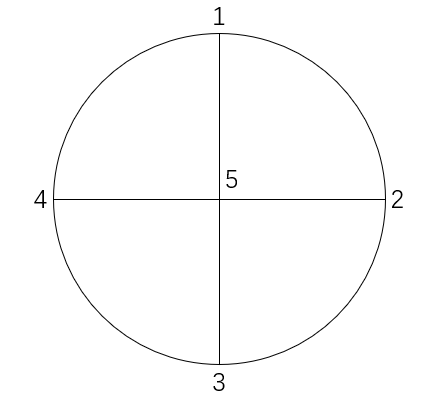 2020ICPC上海 I Sky Garden（思维，几何）-CSDN博客